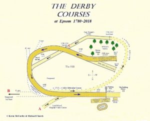 Where did the first Derby start from? - Michael Church Racing Books ...